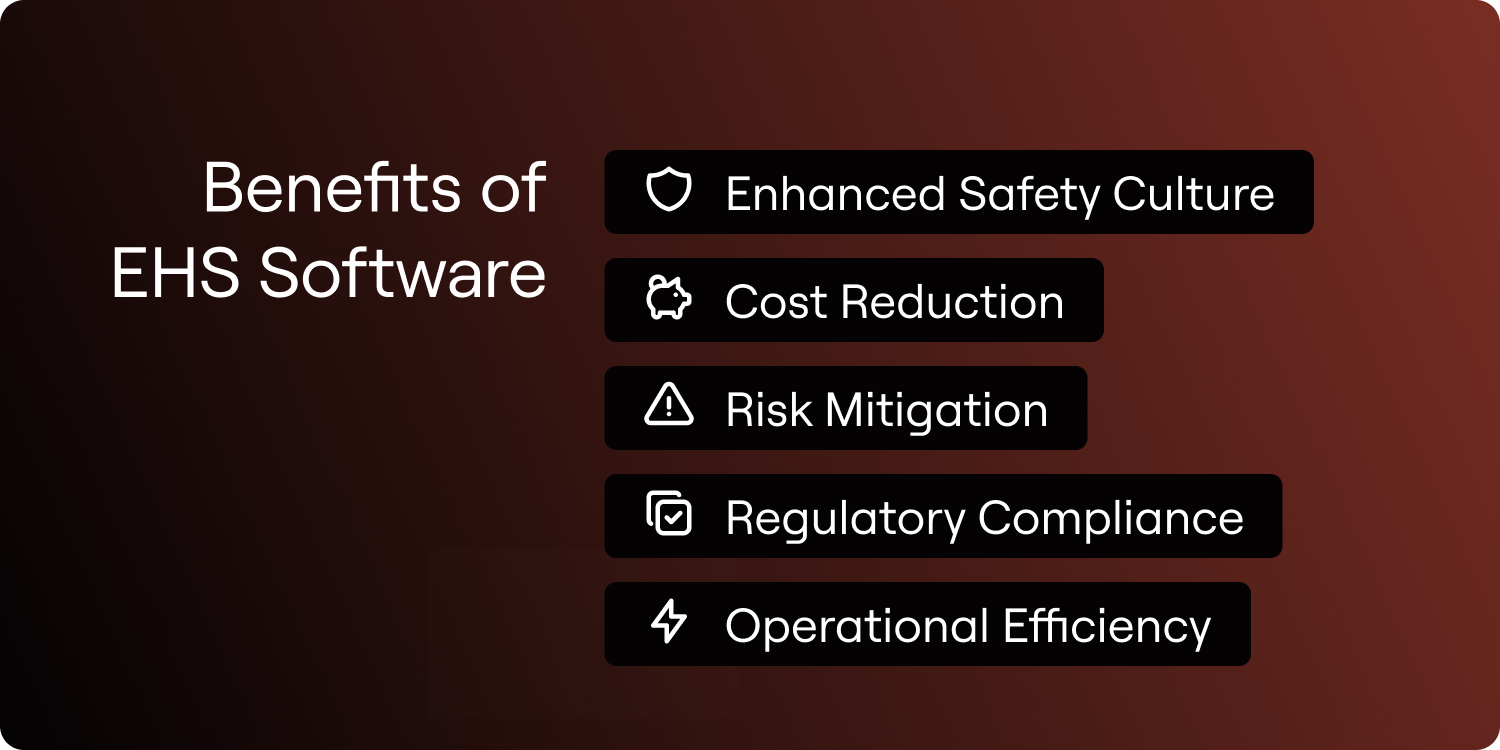 What is EHS Software: Exploring the Use in Improving Safety Culture